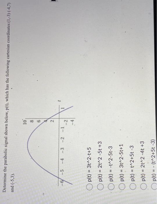 Solved Determine the parabolic signal shown below, p(t), | Chegg.com
