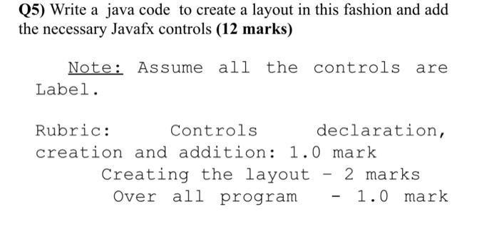Solved Q5) Write a java code to create a layout in this | Chegg.com