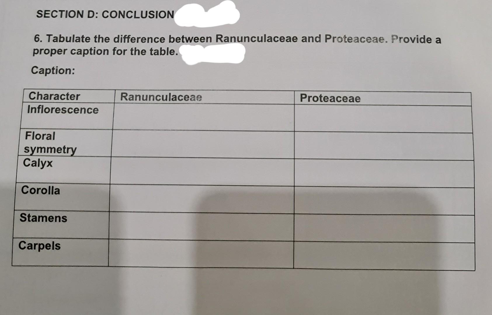 Solved 6. Tabulate the difference between Ranunculaceae and | Chegg.com