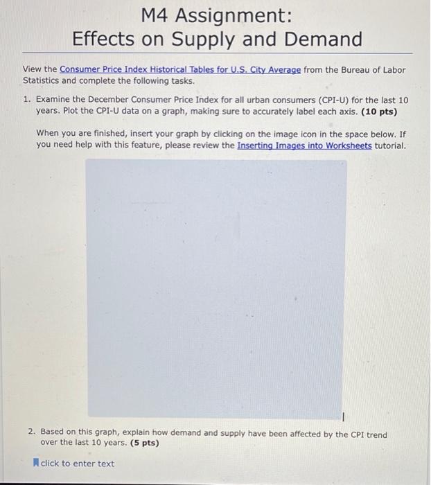 Solved M4 Assignment: Effects on Supply and Demand View the | Chegg.com