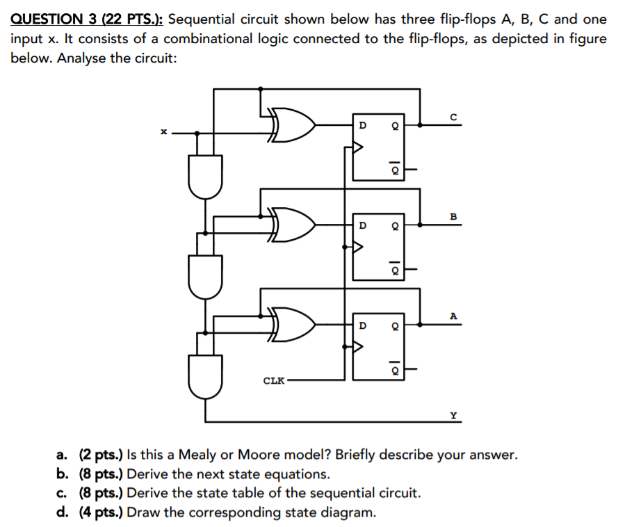 Solved QUESTION 3 (22 PTS.): Sequential circuit shown below | Chegg.com Solved QUESTION 3 (22 PTS.): Sequential circuit shown below | Chegg.com