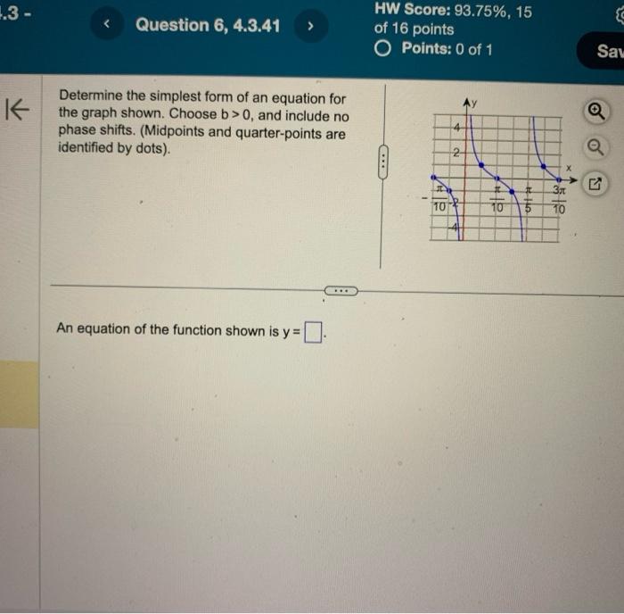 Solved Determine the simplest form of an equation for the | Chegg.com