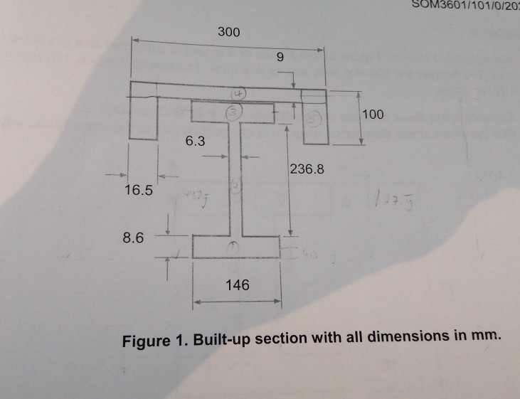 Solved day For the built-up section shown in Figure 1 below | Chegg.com