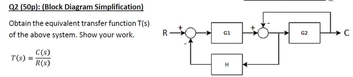Solved Q2 (50p): (Block Diagram Simplification)Obtain the | Chegg.com