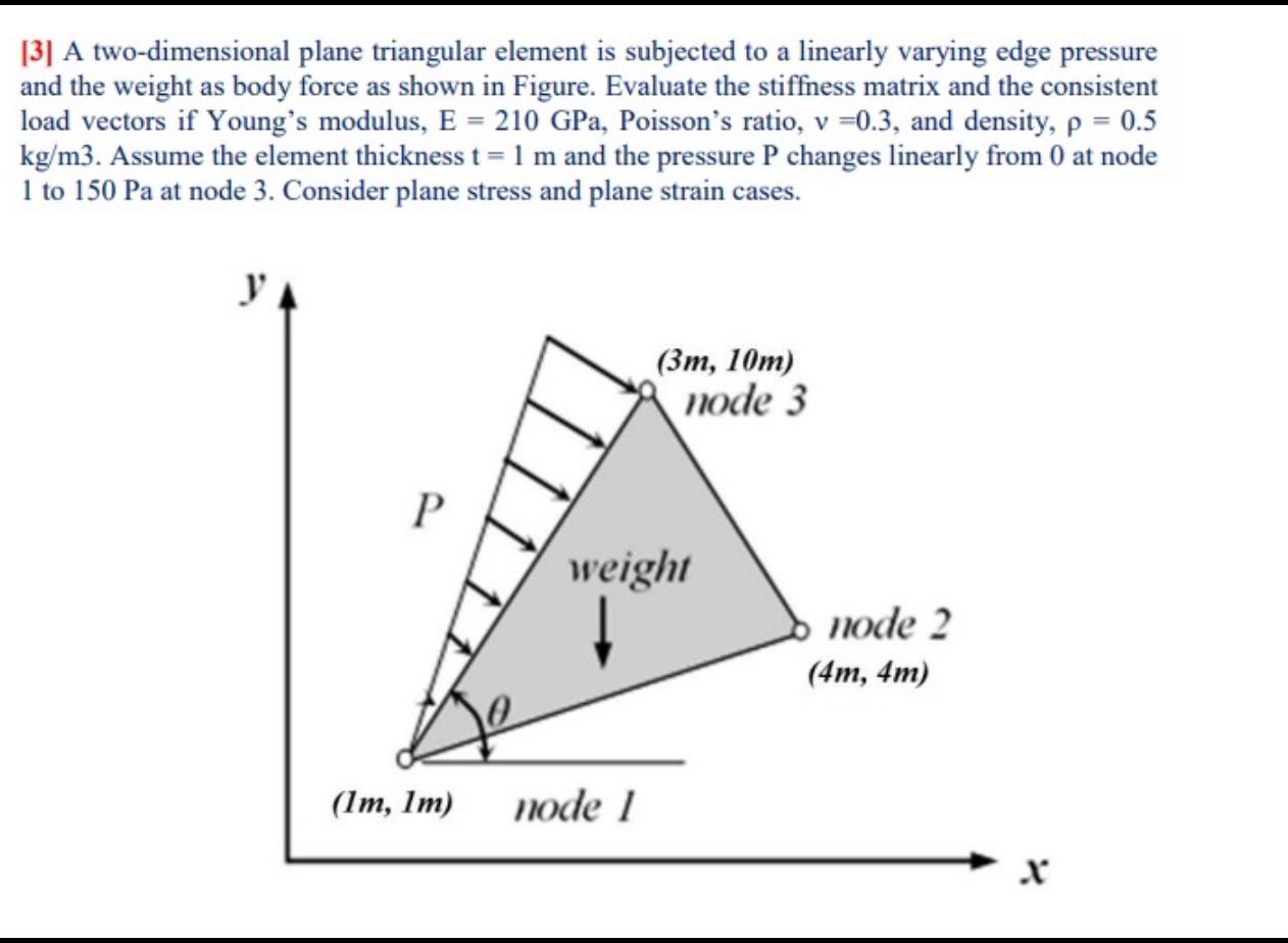 Solved [3] ﻿A two-dimensional plane triangular element is | Chegg.com