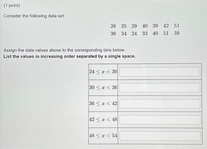 Solved Consider the following data set: Assign the data | Chegg.com
