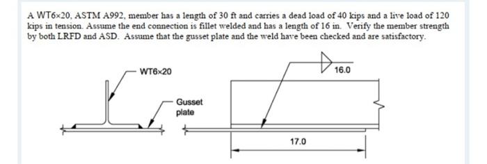 Solved A WT6X20, ASTM A992, member has a length of 30 ft and | Chegg.com