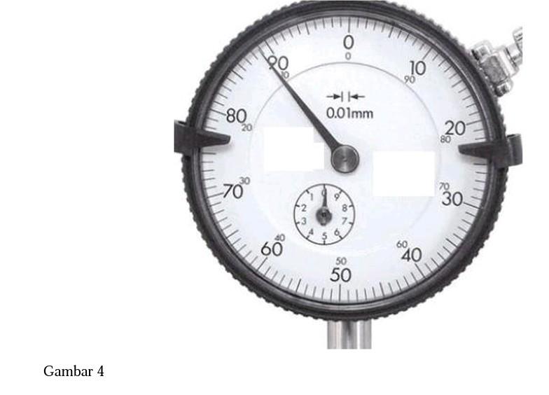 Solved In figure 4, if the needle on the dial indicator | Chegg.com