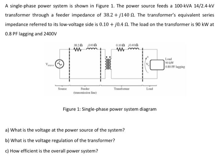 Solved A single-phase power system is shown in Figure 1. The | Chegg.com
