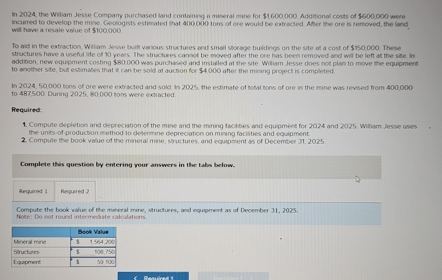 Solved In 2024, ﻿the William Jesse Company purchased land | Chegg.com
