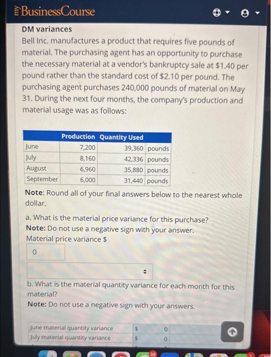 Solved DM variances Bell Inc. manufactures a product that | Chegg.com