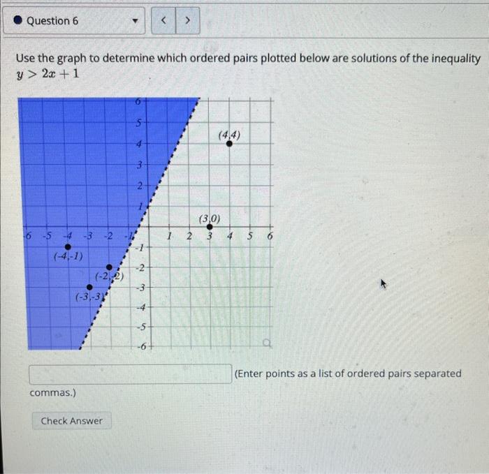 Solved Use the graph to determine which ordered pairs | Chegg.com