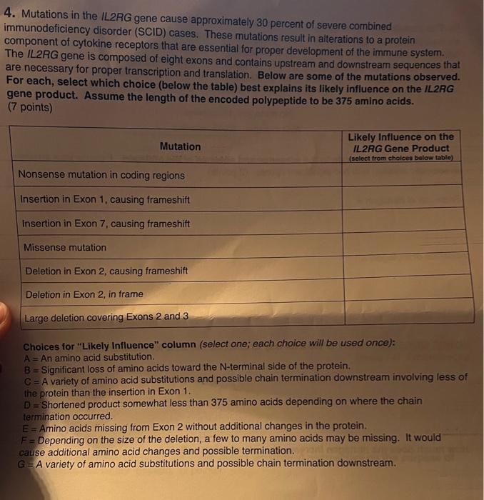 Solved 4. Mutations in the IL2RG gene cause approximately 30 | Chegg.com