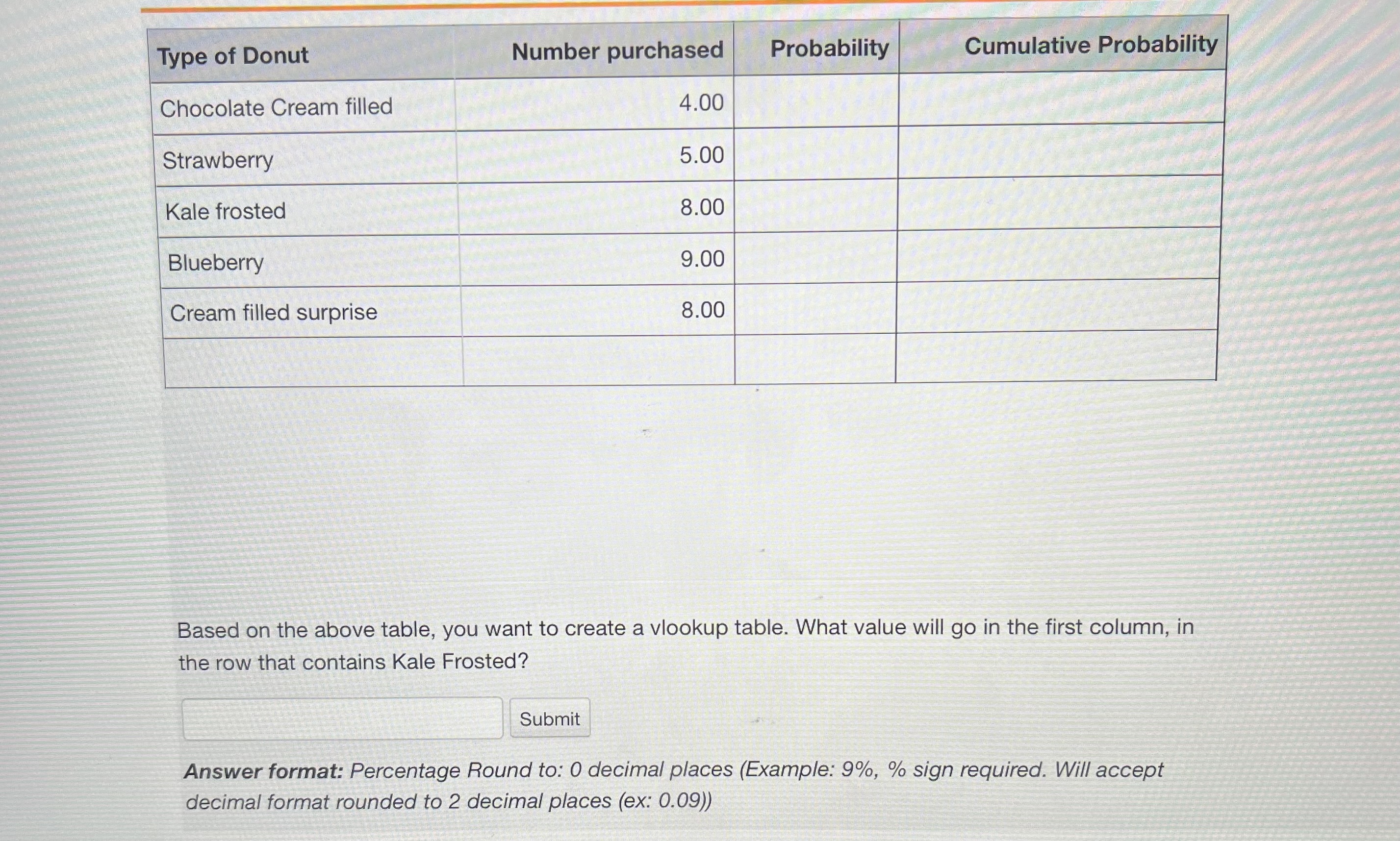 Solved \table[[Type of Donut,Number | Chegg.com