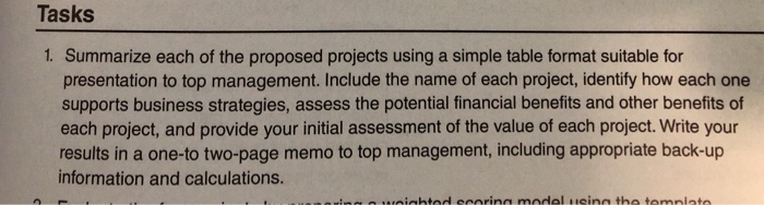 Solved Tasks 1. Summarize each of the proposed projects | Chegg.com