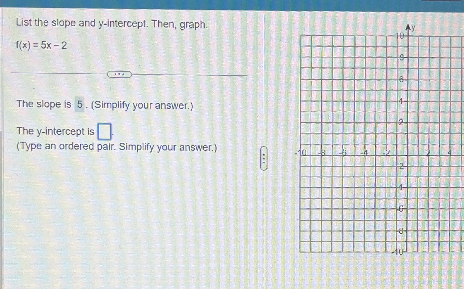Solved List the slope and y-intercept. Then, | Chegg.com