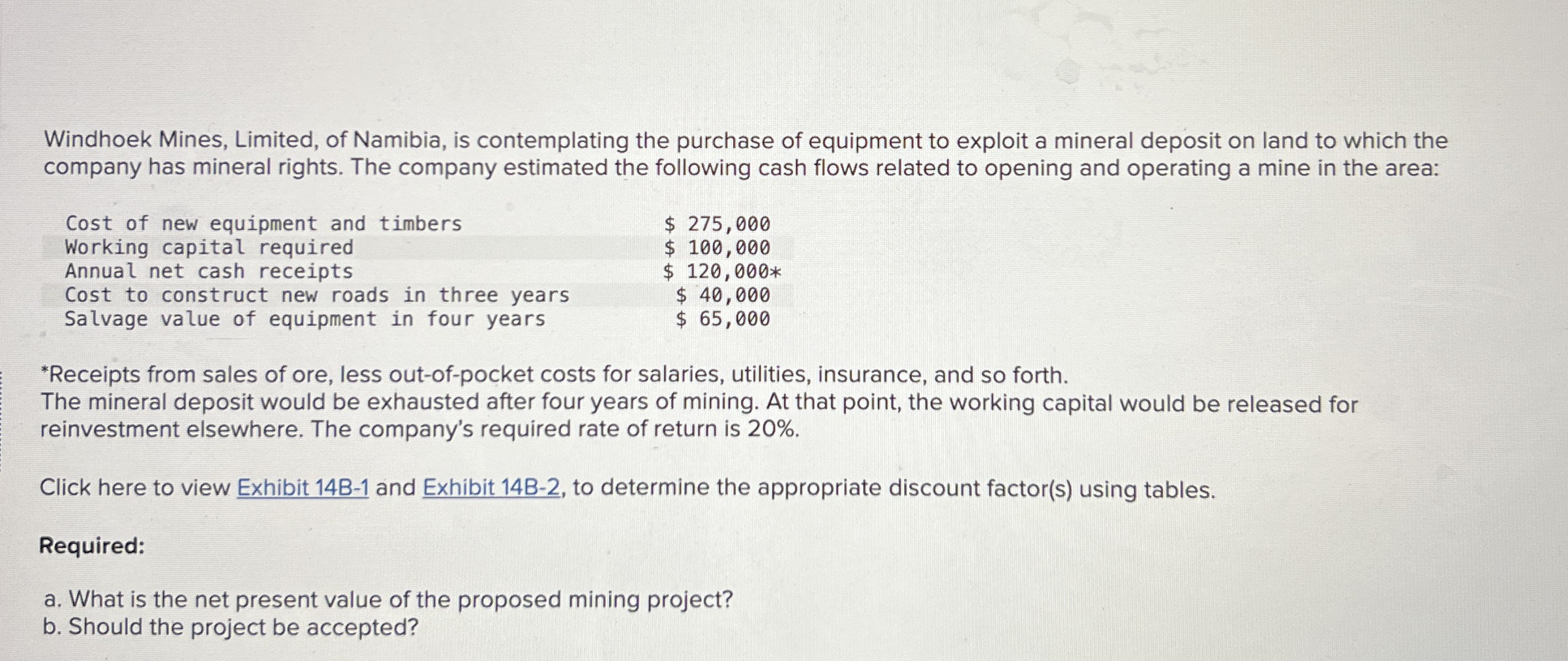 Solved Windhoek Mines, Limited, of Namibia, is contemplating | Chegg.com