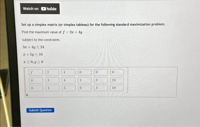 Solved Set up a simplex matrix (or simplex tableau) for the | Chegg.com