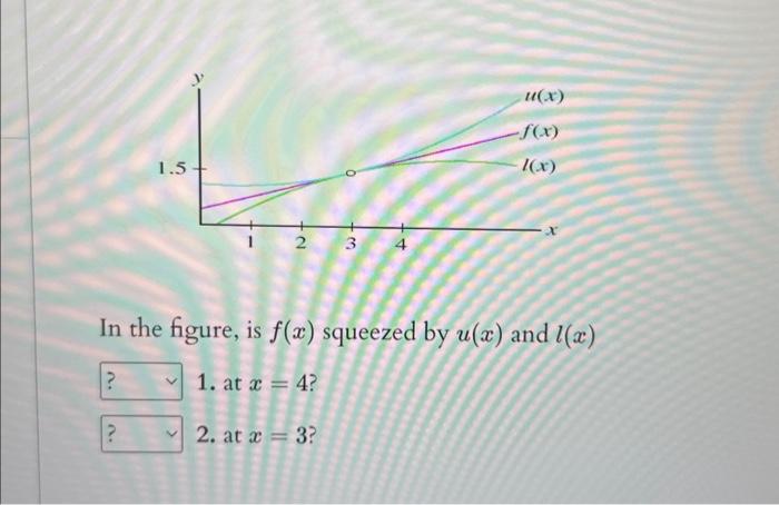 Solved In the figure, is f(x) squeezed by u(x) and l(x) 1. | Chegg.com
