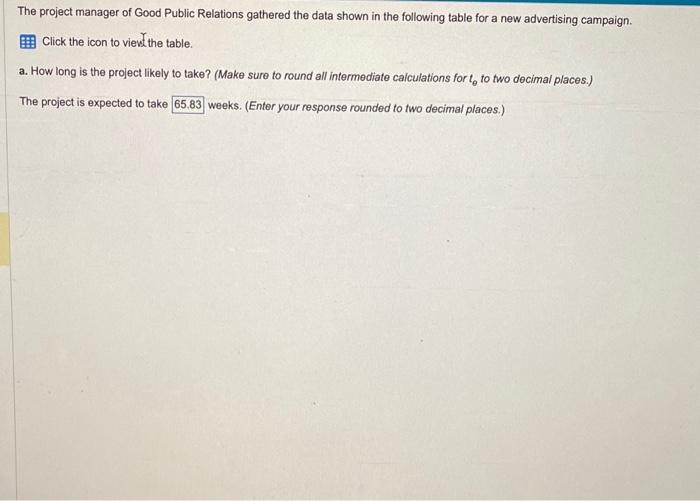 Solved The project manager of Good Public Relations gathered | Chegg.com