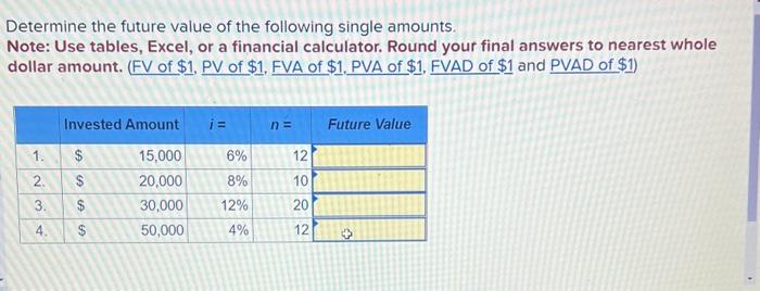 Solved Determine the future value of the following single | Chegg.com
