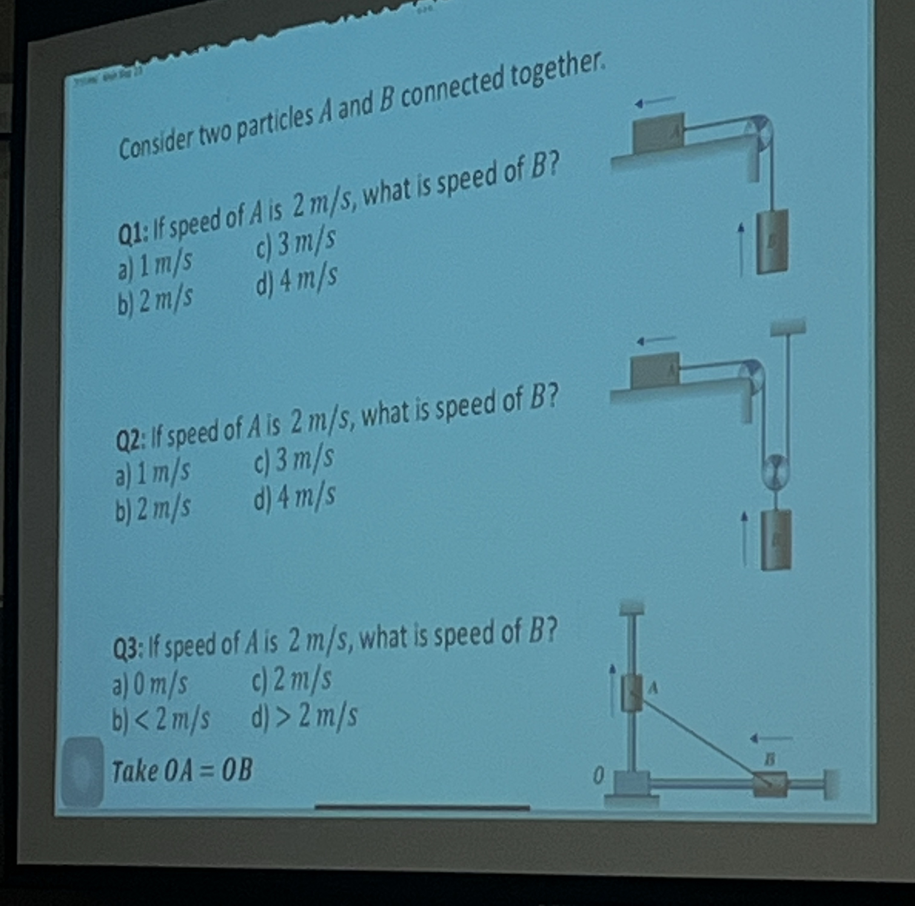 Solved Consider two particles A and B ﻿connected | Chegg.com