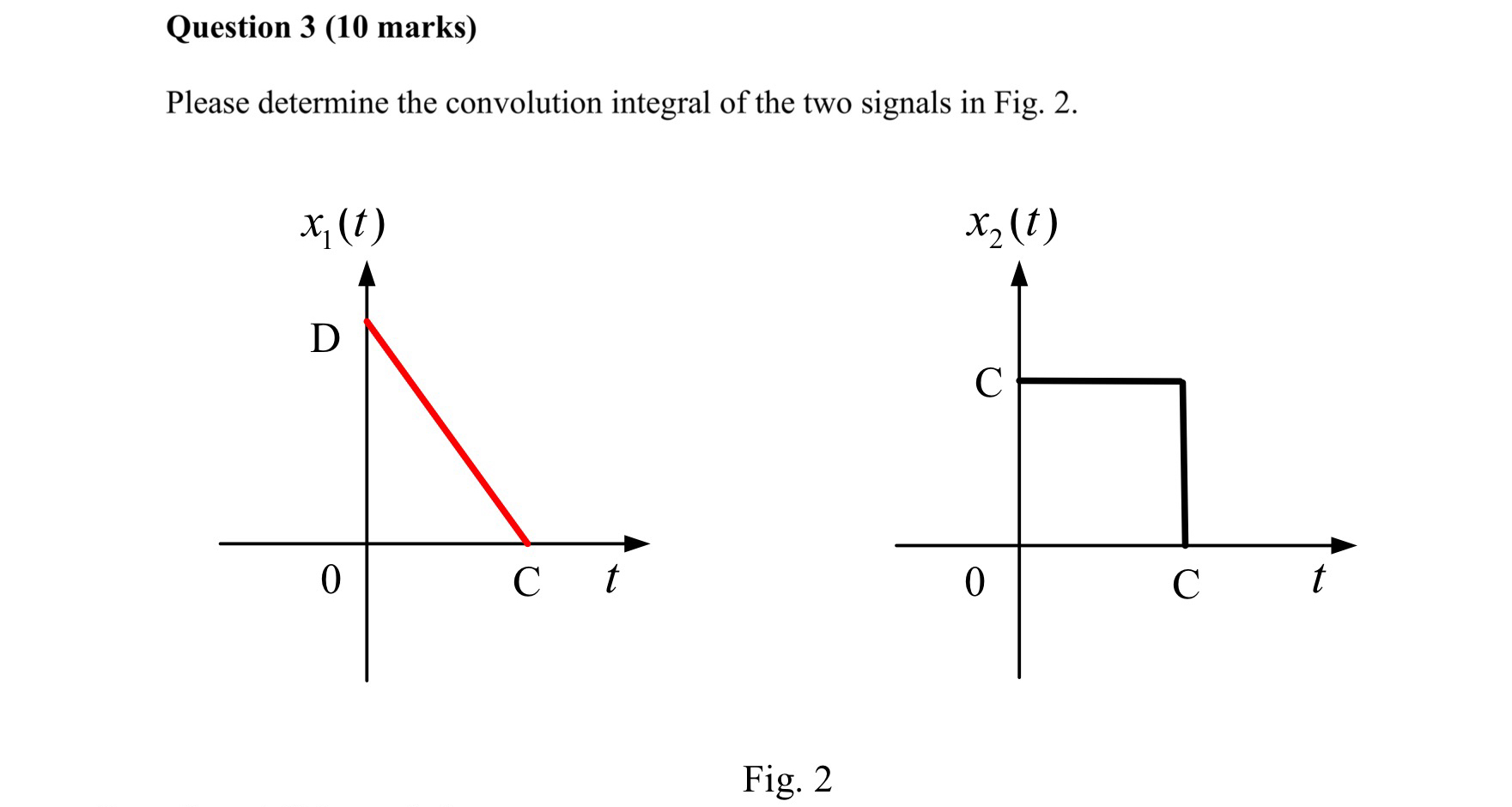 Solved Question 3 (10 ﻿marks)Please determine the | Chegg.com