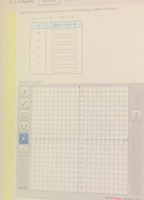 Solved Sketch the graph of the function by first making a | Chegg.com