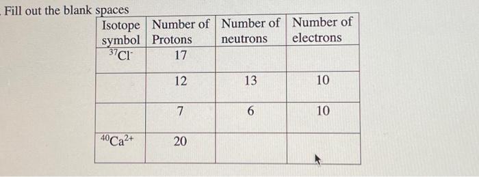 Solved Fill out the blank | Chegg.com
