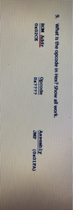 Solved 9. What is the opcode in Hex? Show all work. ROM Addr | Chegg.com
