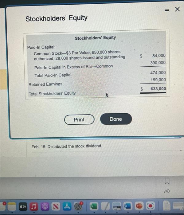 Solved Transactions Feb. 15: Distributed the stock | Chegg.com