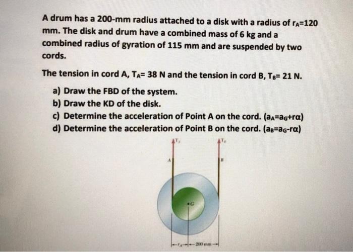 Solved A drum has a 200-mm radius attached to a disk with a | Chegg.com Solved A drum has a 200-mm radius attached to a disk with a | Chegg.com