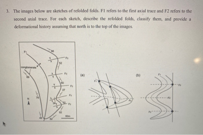 Solved 3. The images below are sketches of refolded folds. | Chegg.com