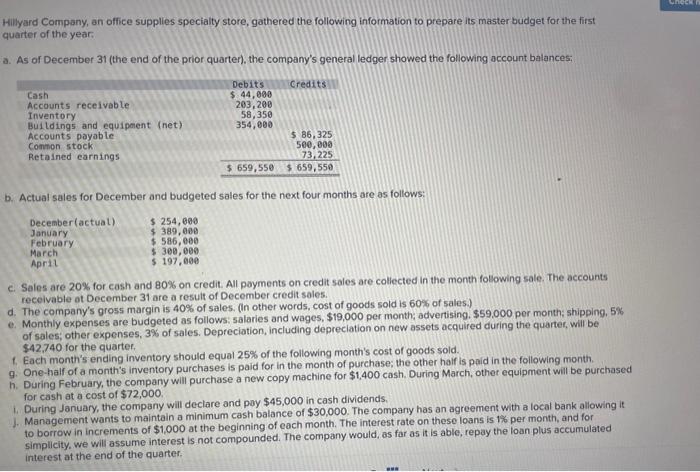 Complete the merchandise purchases budget:Complete | Chegg.com