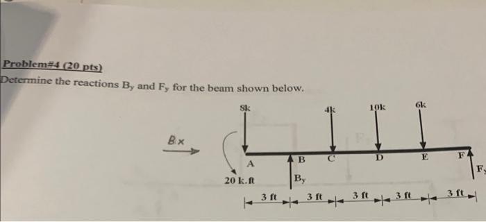 Solved Problem #4(20pts) Determine the reactions By and Fy | Chegg.com Solved Problem #4(20pts) Determine the reactions By and Fy | Chegg.com