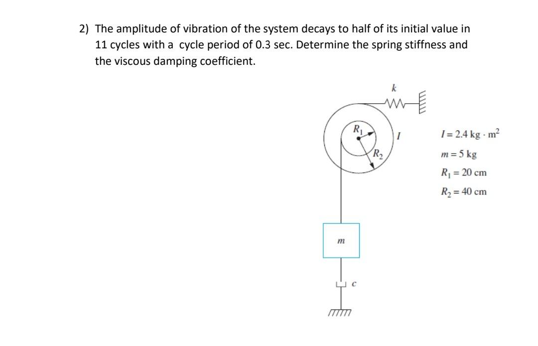 Solved 2) The amplitude of vibration of the system decays to | Chegg.com