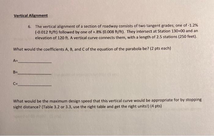 Solved Vertical Alignment 6. The vertical alignment of a | Chegg.com