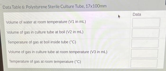 Data Table 4: Volumetric Flask, 25.0 mLPaten Takla 2. | Chegg.com