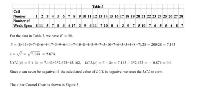 Solved Explain the data and probability distribution for the | Chegg.com