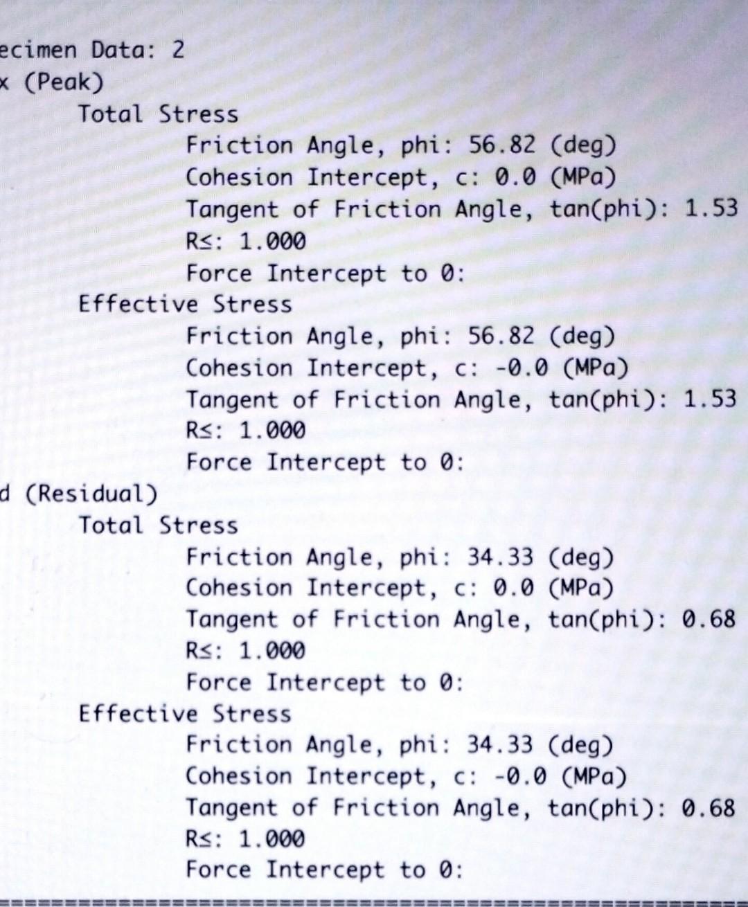 Solved :imen Data: 2 (Peak) Total Stress Friction Angle, | Chegg.com