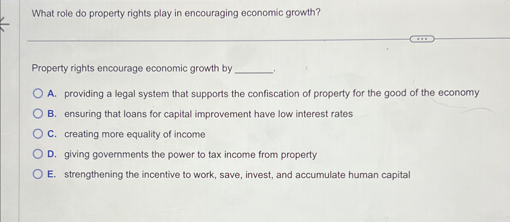 Solved What role do property rights play in encouraging | Chegg.com