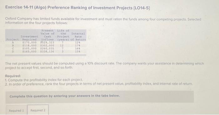 Solved Exercise 14-11 (Algo) Preference Ranking of | Chegg.com