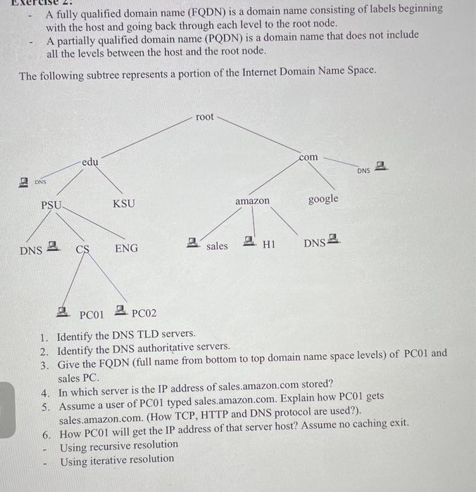 Solved - A fully qualified domain name (FQDN) is a domain | Chegg.com