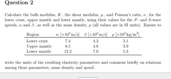 Solved Calculate the bulk modulus K, the shear modulus, and | Chegg.com