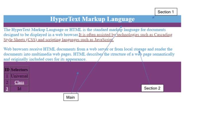 Solved Develop a webpage called exercise2.html as follows | Chegg.com