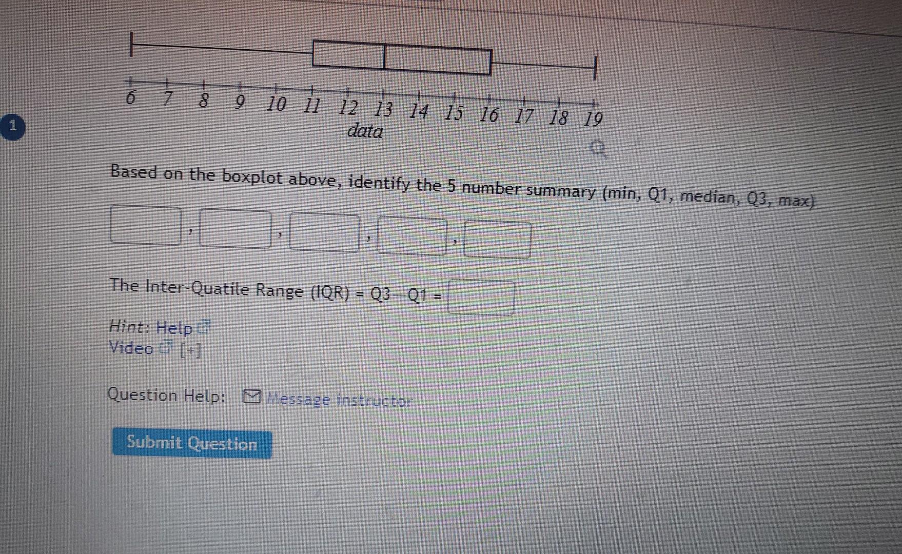 Solved Based on the boxplot above, identify the 5 number | Chegg.com