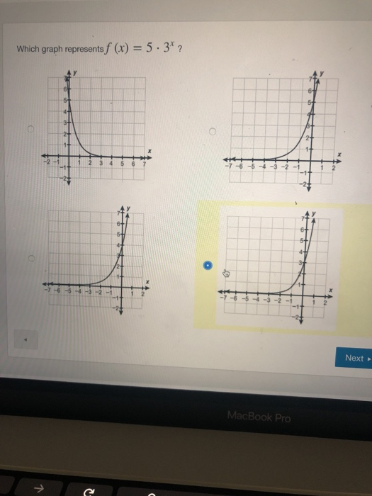 Solved Which graph represents f (x) = 5.3*? 6+ 5+ 4H -7-6-5 | Chegg.com