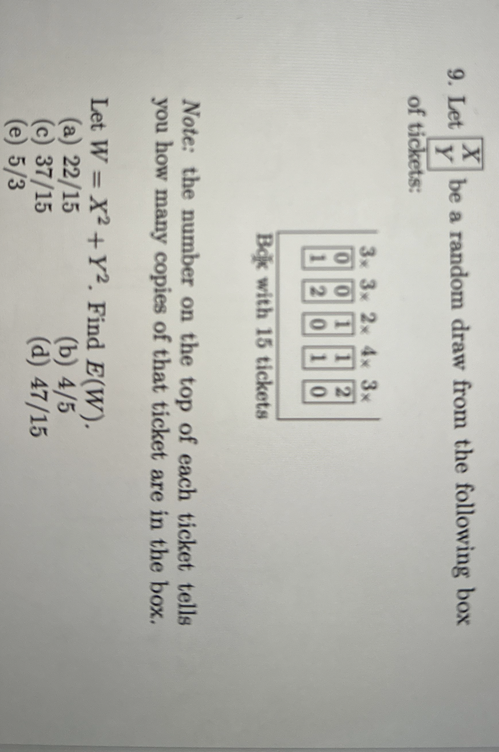 Solved Let [xY] ﻿be a random draw from the following box of | Chegg.com