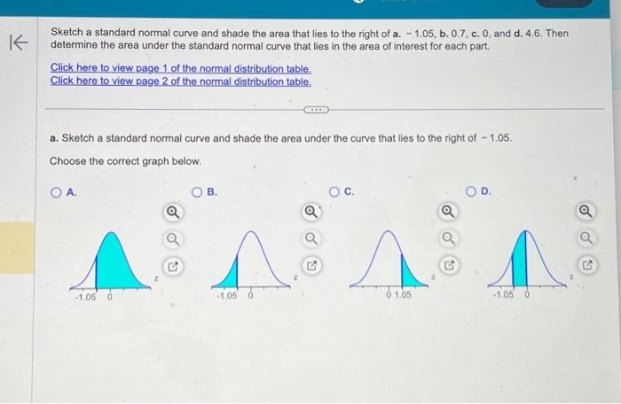 Solved Sketch a standard normal curve and shade the area | Chegg.com