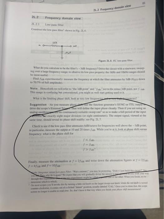 2L.2 Frequency domain view 2L.2.1 Low-pass fitter | Chegg.com